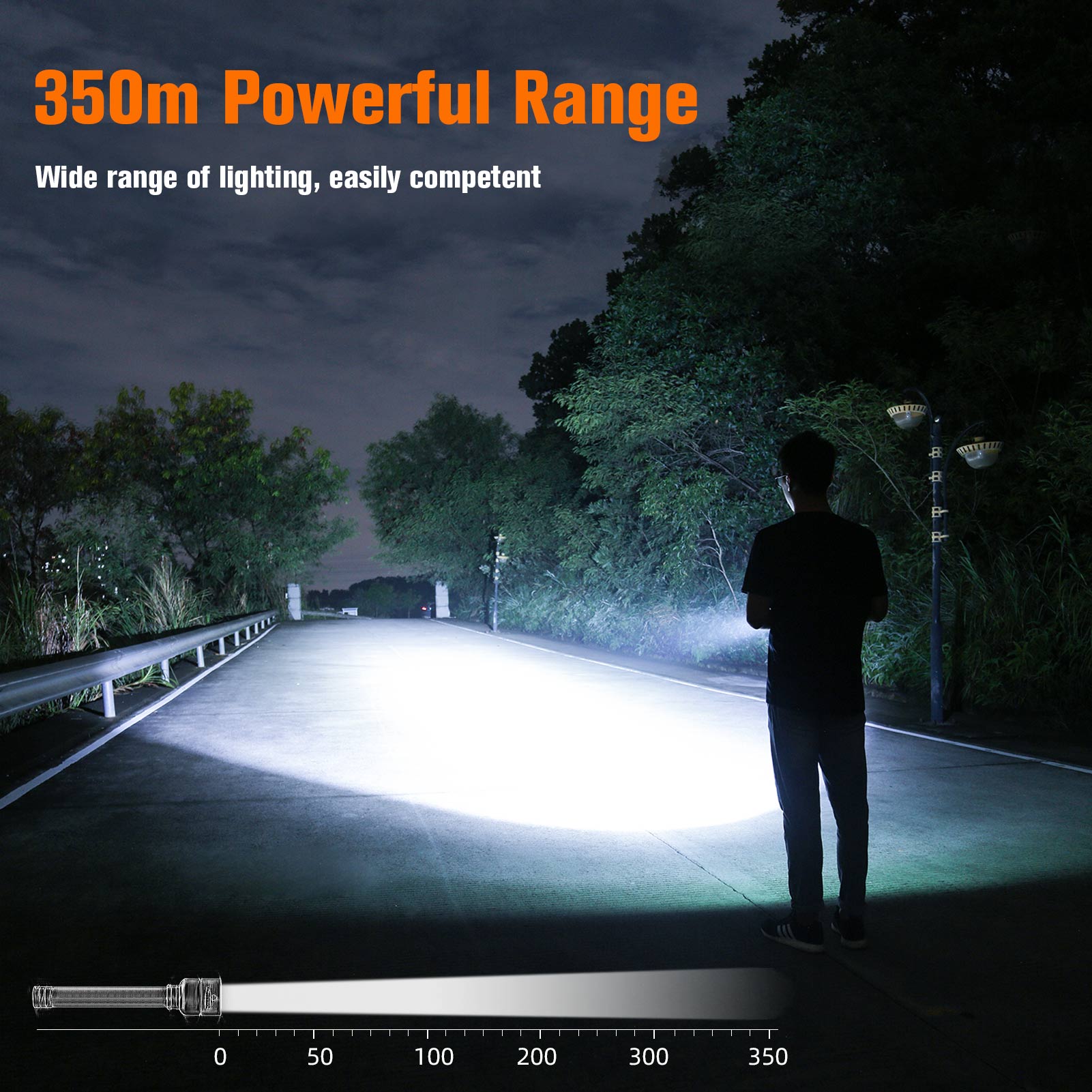 SUPERFIRE Flashlight Y16 20W Super Bright LED Powerful IP46 Waterproof ...