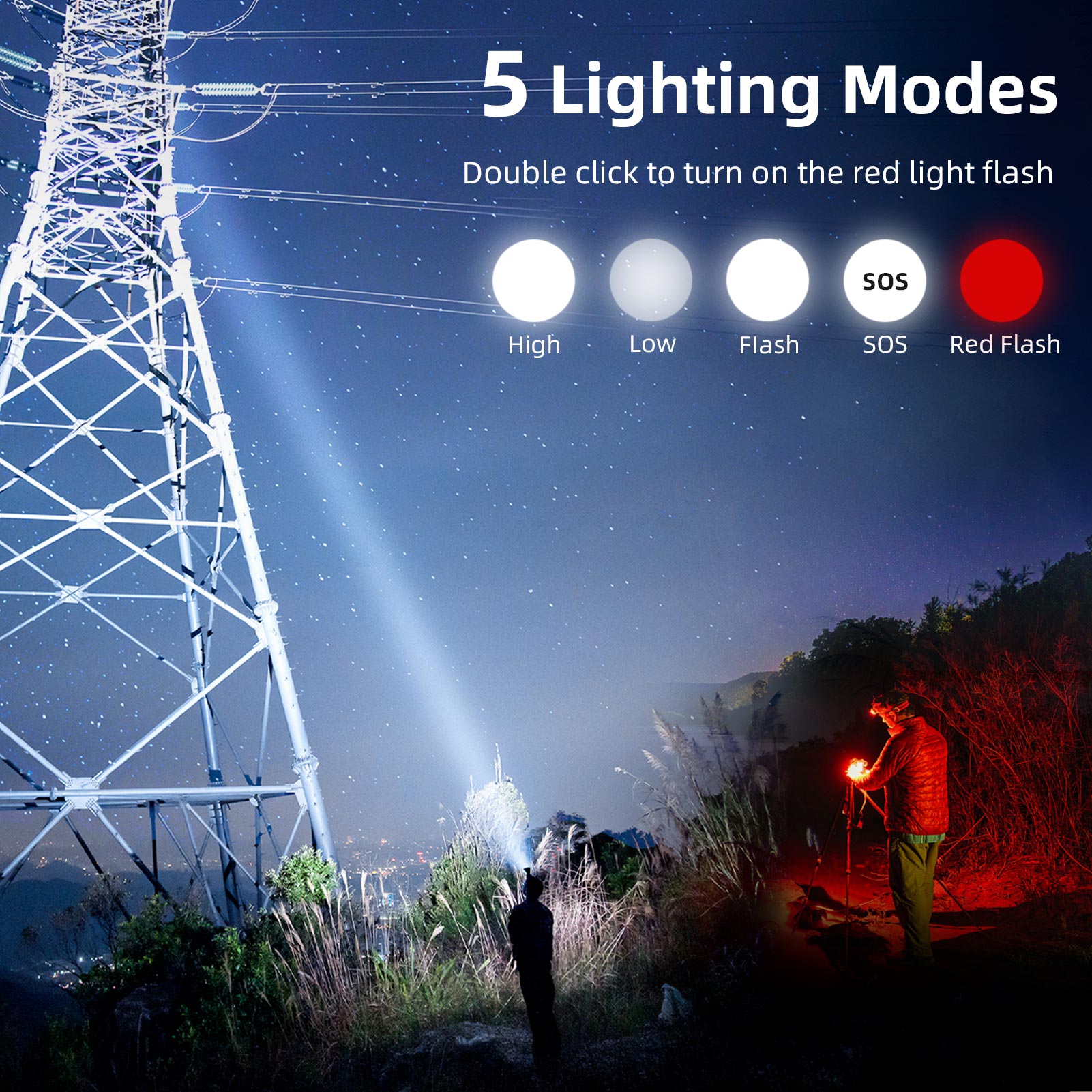 SUPERFIRE HL05-D/HL05-R/HL05-Y 2W Outdoor Headlamp Sensing Head Lamp ...