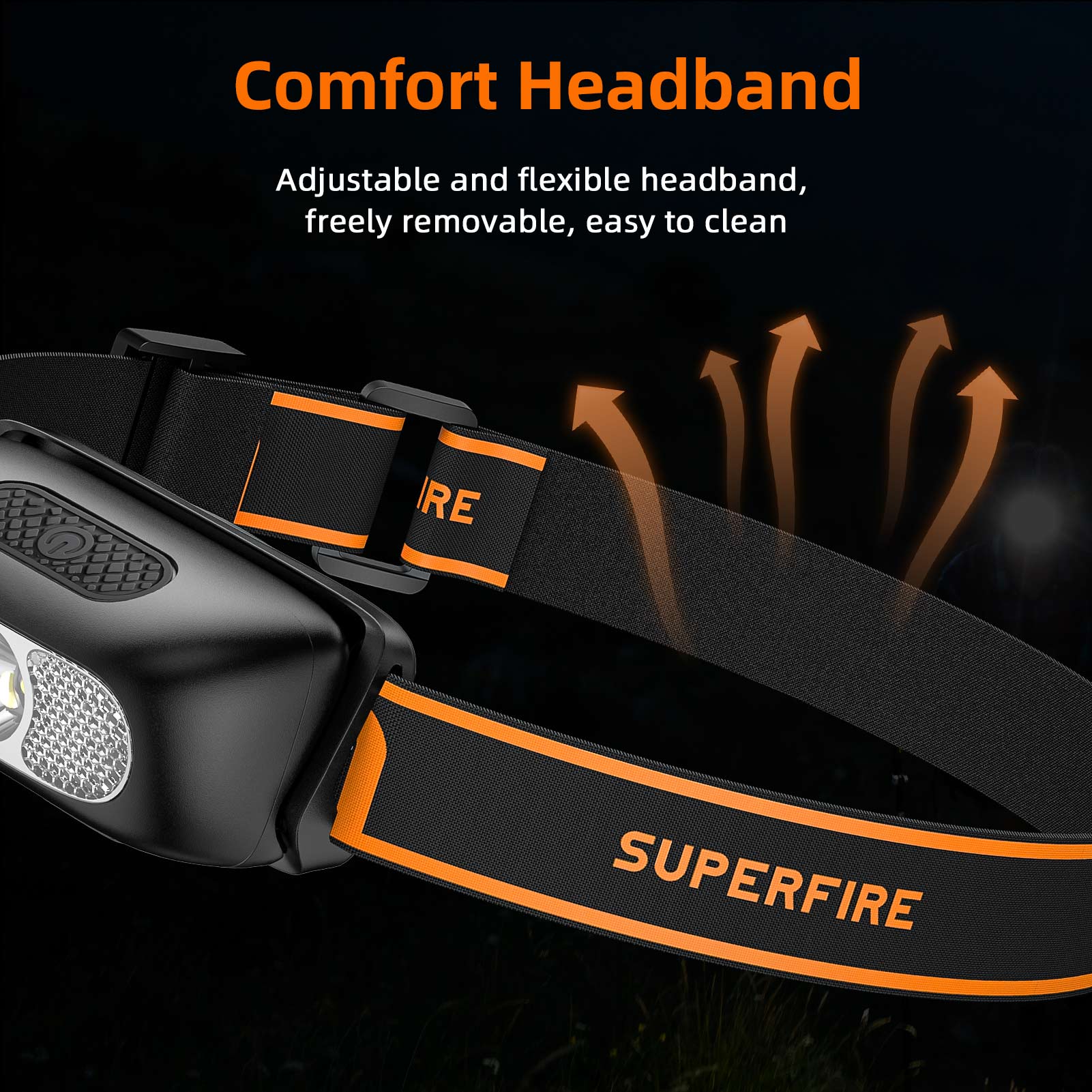 SUPERFIRE HL05-D/HL05-R/HL05-Y 2W Outdoor Headlamp Sensing Head Lamp ...