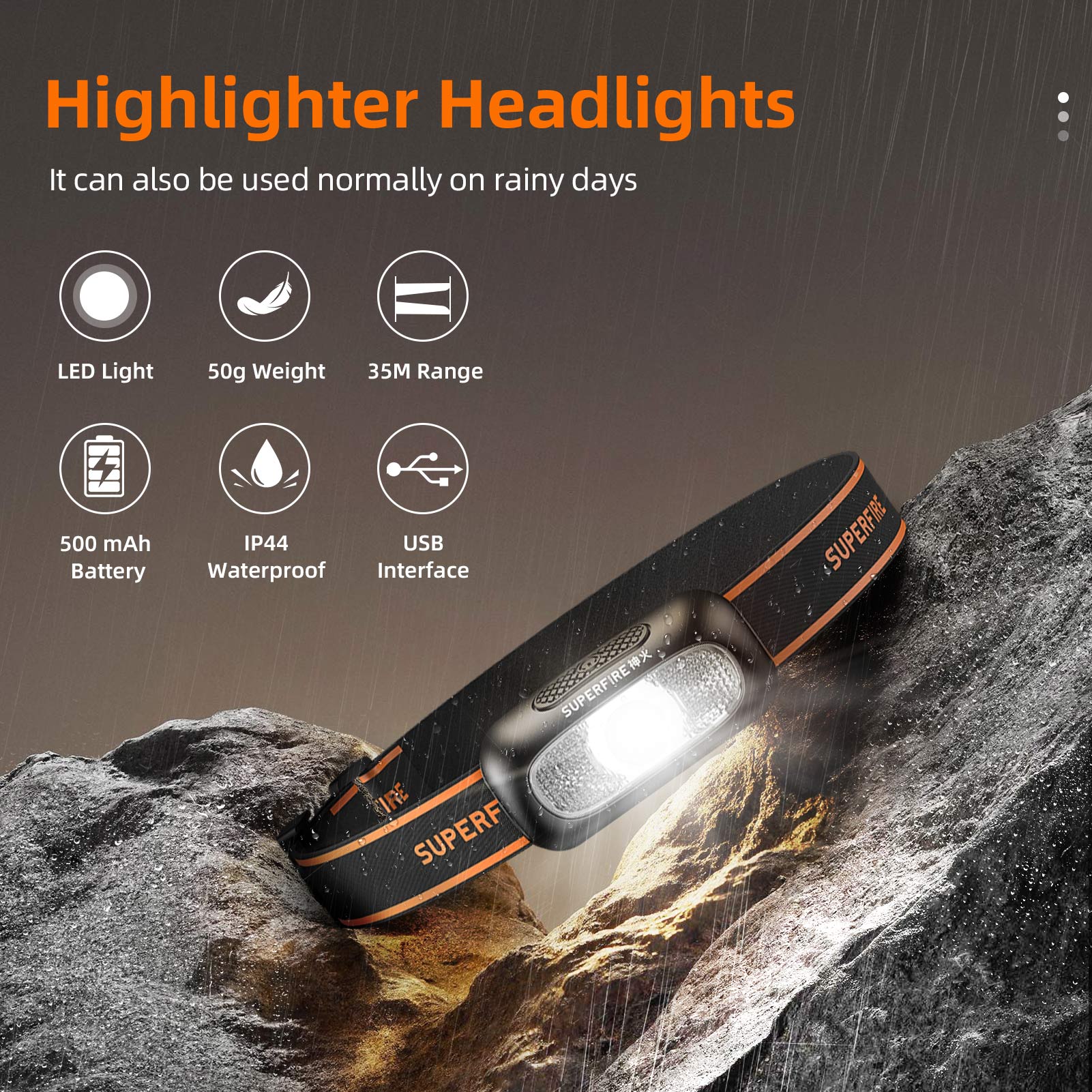 SUPERFIRE HL05 2W Headlight LED Headlamp Outdoor Waterproof Flashlight ...