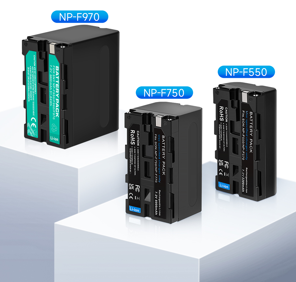 NP-F Battery Adapter Plate with Type-C Charging Port DC12V DC8.4V USB ...