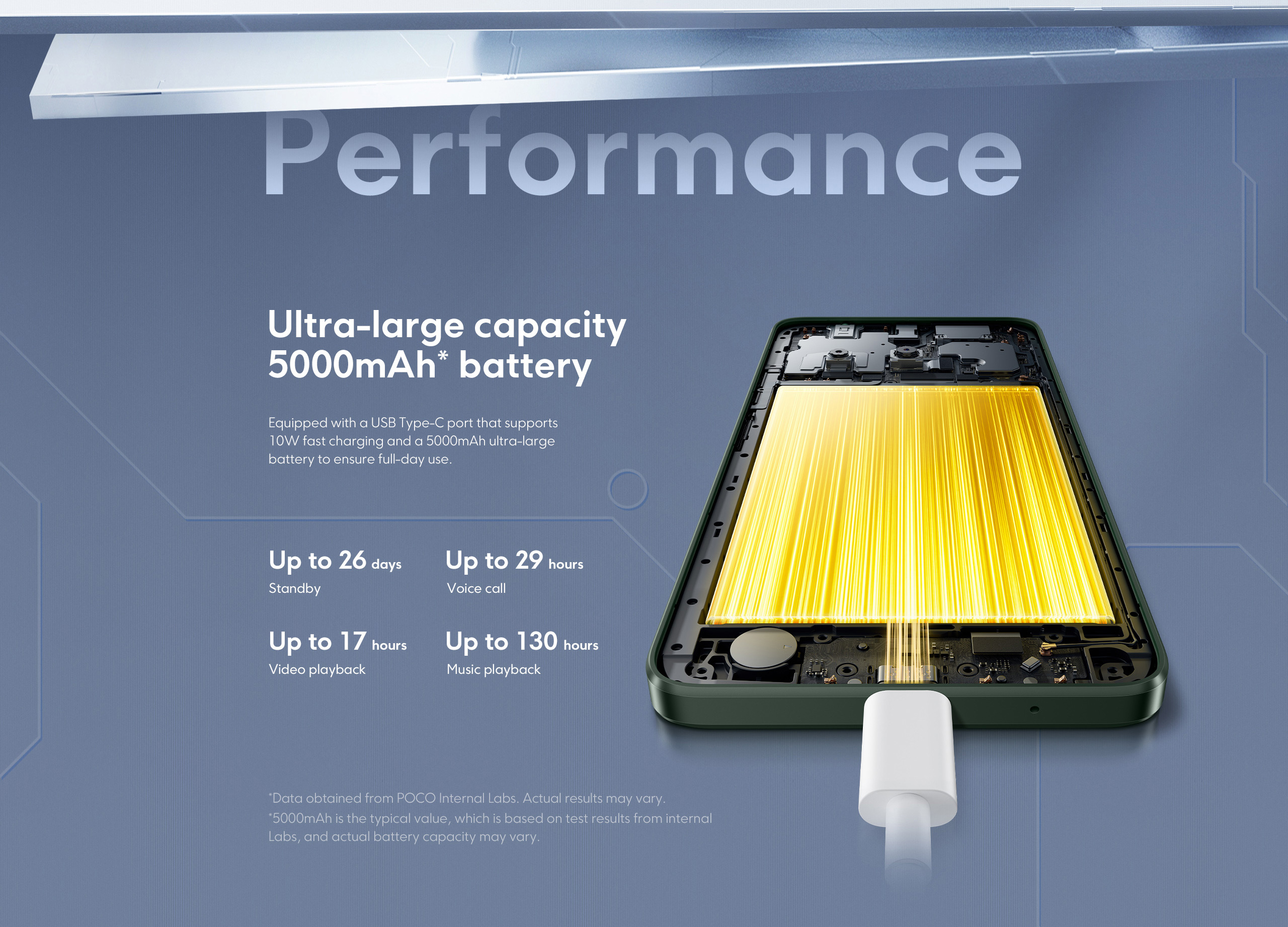 POCO C61 3+64/4+128 Global Version With 1-year Warranty | Shopee ...