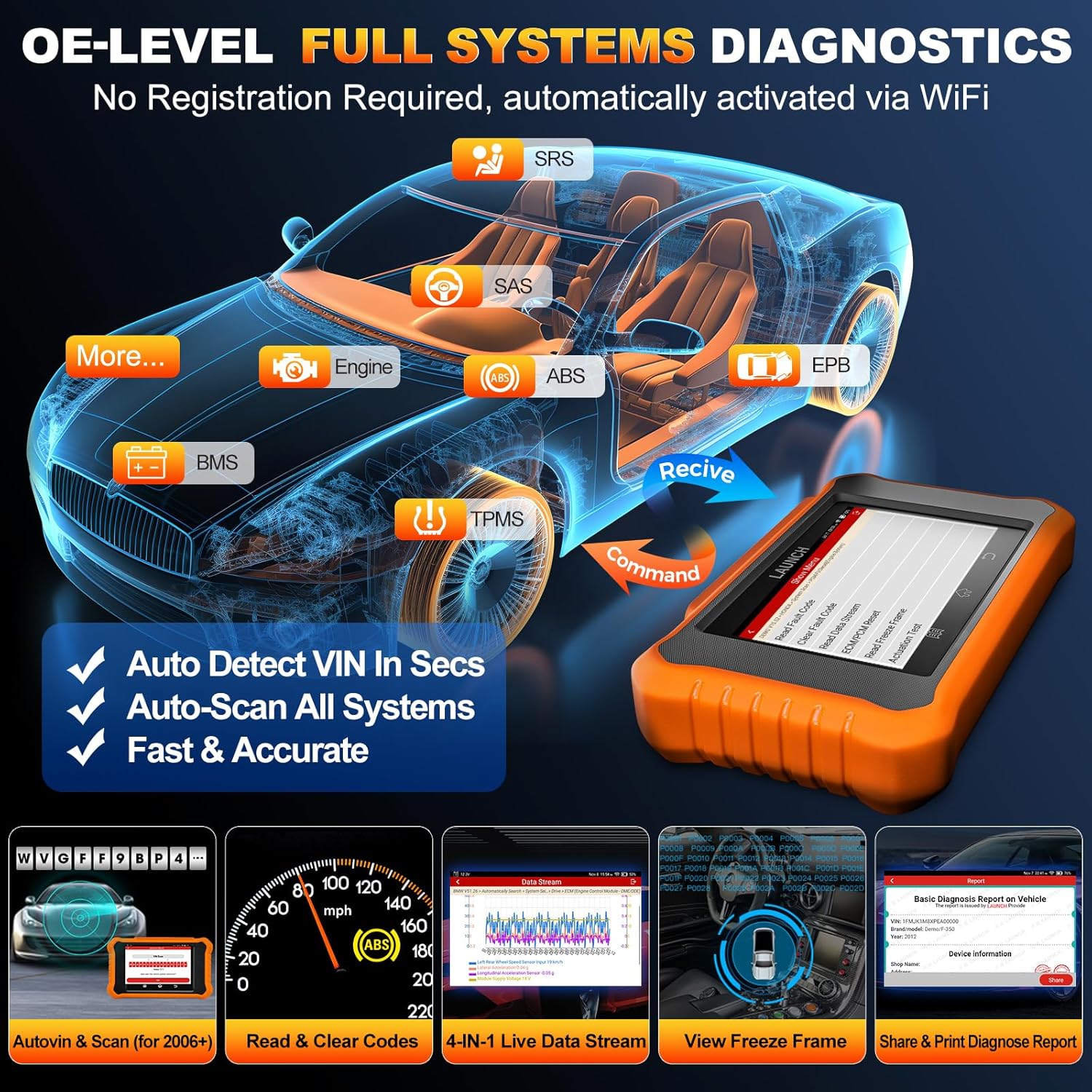 2024 LAUNCH Creader Elite V2.0 fit for Toyota Lexus Bi-Directional Scan ...