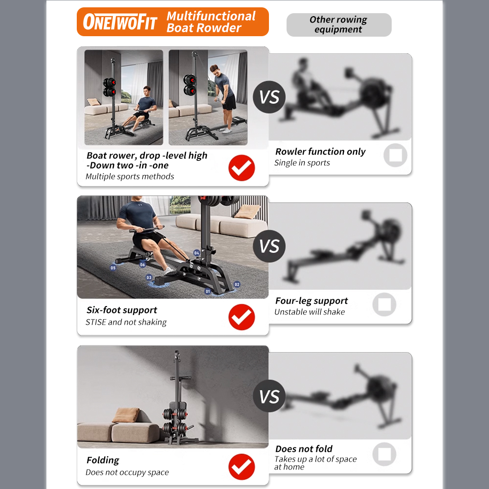 OneTwoFit Multifunctional Foldable Rowing Machine High Pull Down 2 in 1 ...