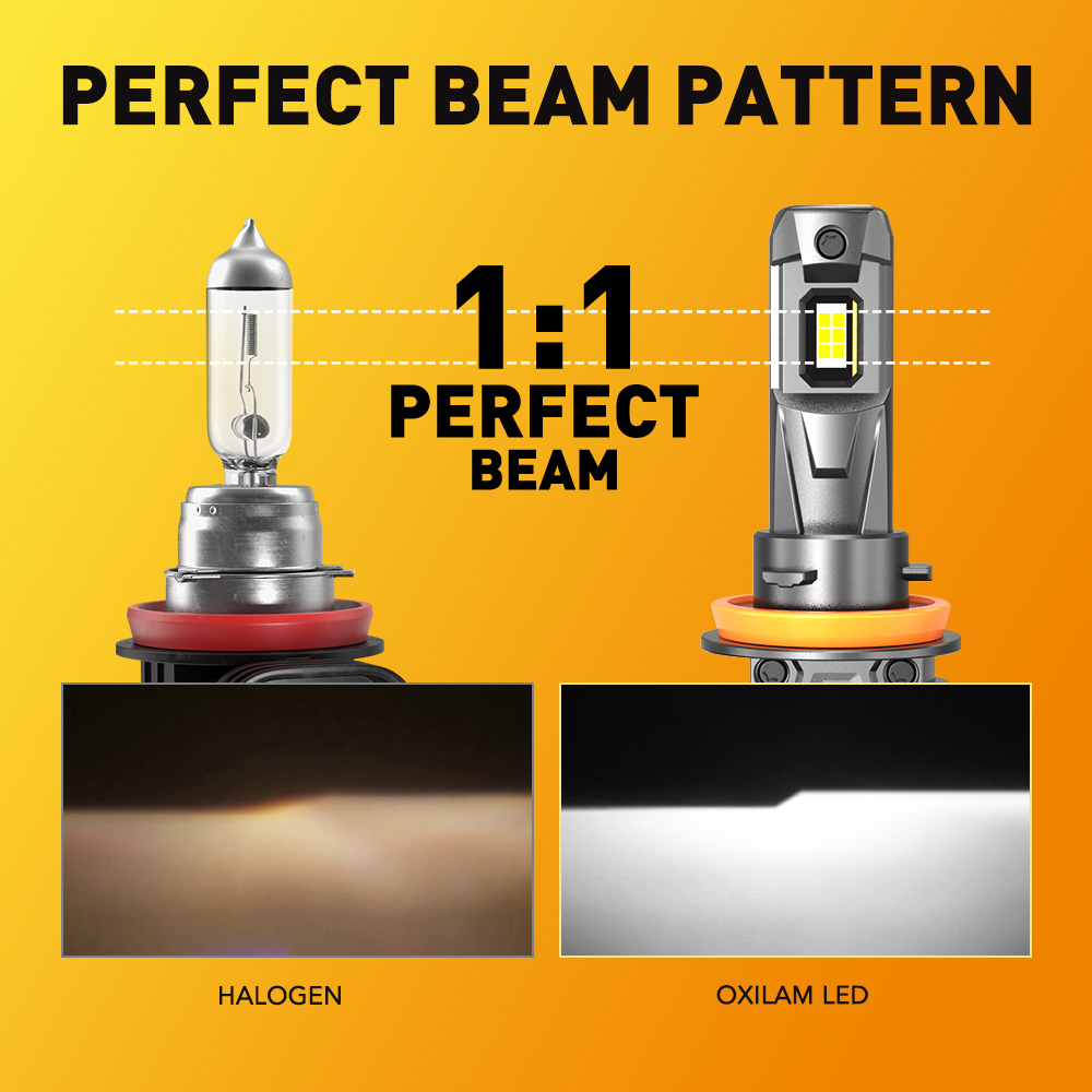 OXILAM 2Pcs 120W 22000LM Canbus H11/H9/H8 LED Headlight For Car H7 H4 ...