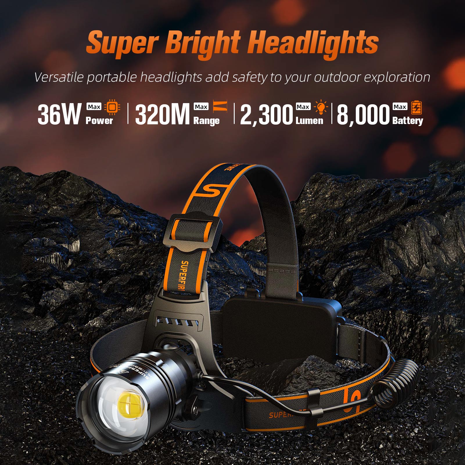 SUPERFIRE HL31 36W High Powerful Headlamp Zoomable LED Head light ...