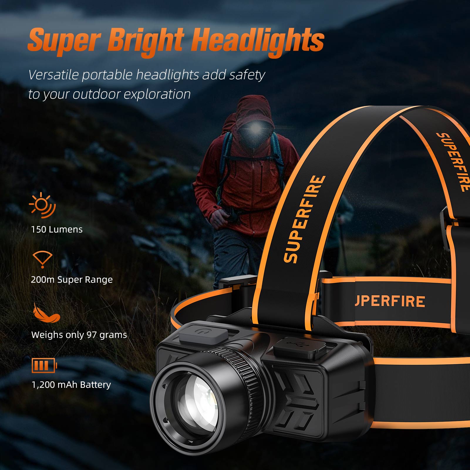 SUPERFIRE HL50 3W LED Mini Zoom Headlight Camping Fishing USB Waterproof Charging Headlamp Head ...