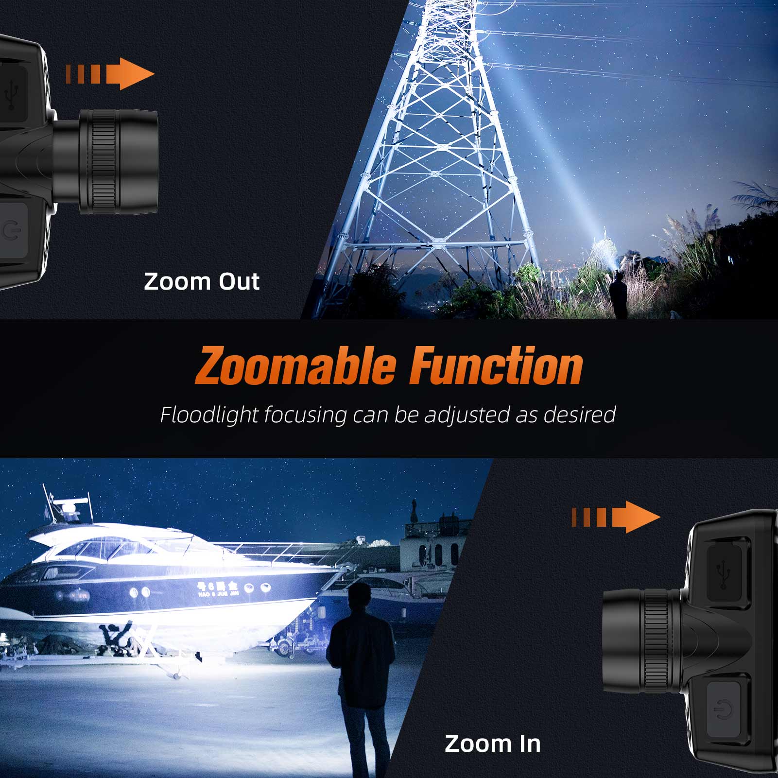 SUPERFIRE HL50 3W LED Mini Zoom Headlight Camping Fishing USB Waterproof Charging Headlamp Head ...