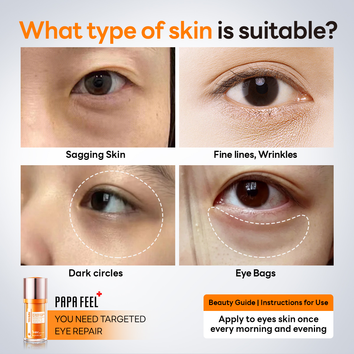 PAPA FEEL【Skin Care Set】5D Peptide Fade Dark Circles Eye Cream + Anti ...