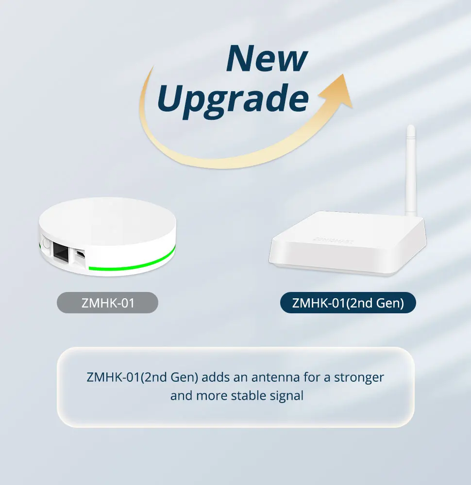 Zemismart Matter Zigbee/Homekit Zigbee/Tuya Zigbee Hub with Antenna ...