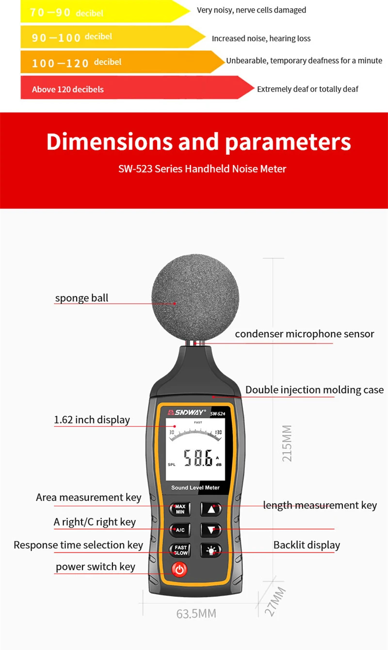 SNDWAY Noise Meter Digital Sound Level Meter Decibel Monitoring Test SW ...