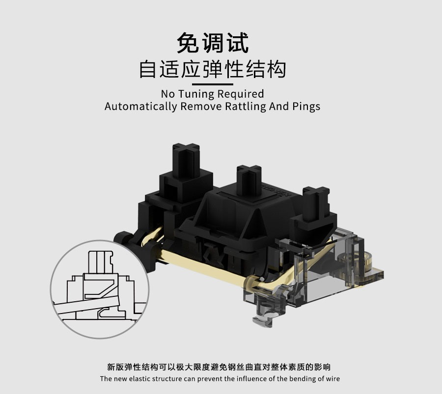 -LW- Customized Mechanical Keyboard PCB Screw-in Stabilizer Keycap ...