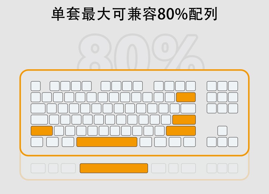 -LW- Customized Mechanical Keyboard PCB Screw-in Stabilizer Keycap ...
