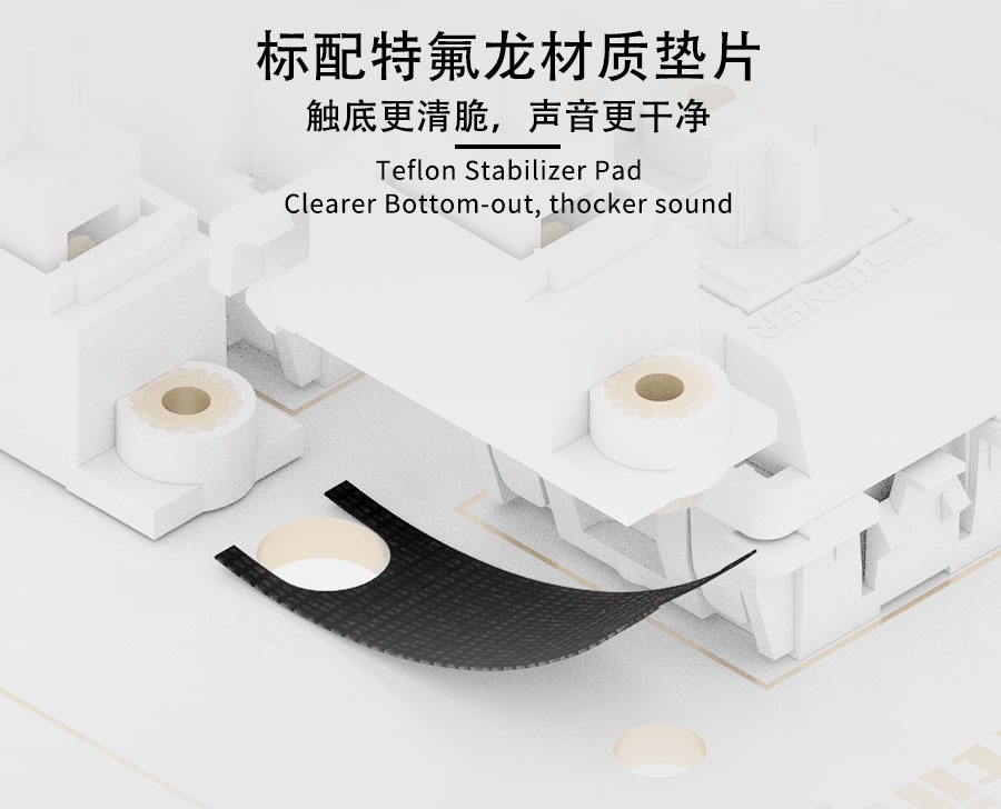 -LW- Customized Mechanical Keyboard PCB Screw-in Stabilizer Keycap ...