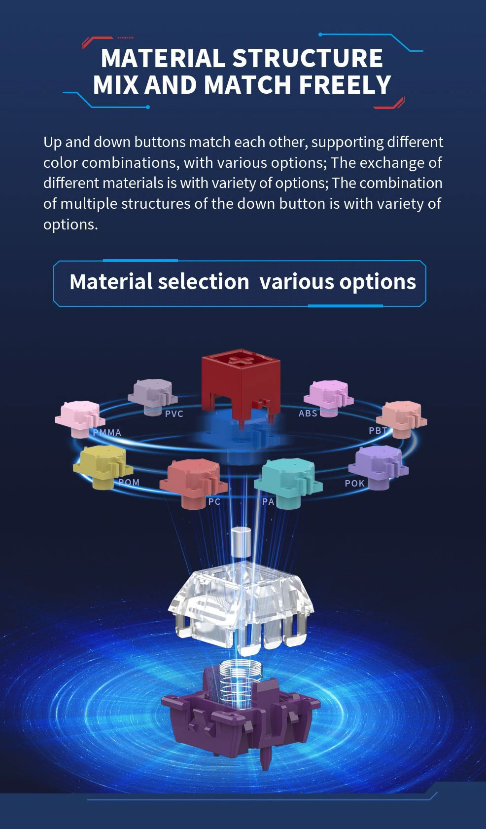 TTC King of Magnetic Switch Gaming TTC Magneto Switches High stability ...