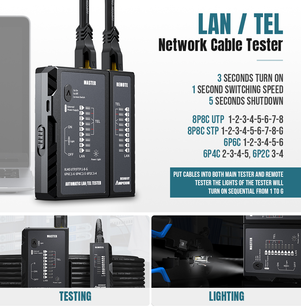 AMPCOM Network Tool Kit, 12 in 1 Professional Portable Ethernet ...