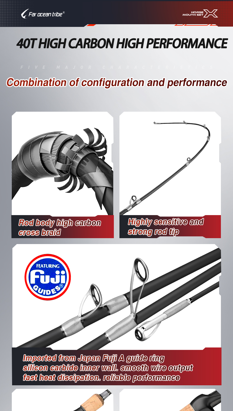 Metis1.8/2.1/2.4 Fuji M medium/Light fishing rod Carbon fiber fishing ...