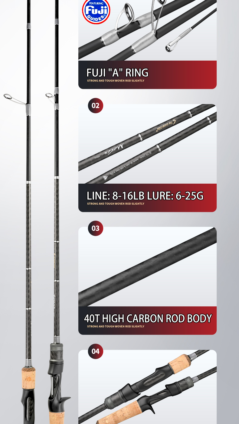 Metis1.8/2.1/2.4 Fuji M medium/Light fishing rod Carbon fiber fishing ...
