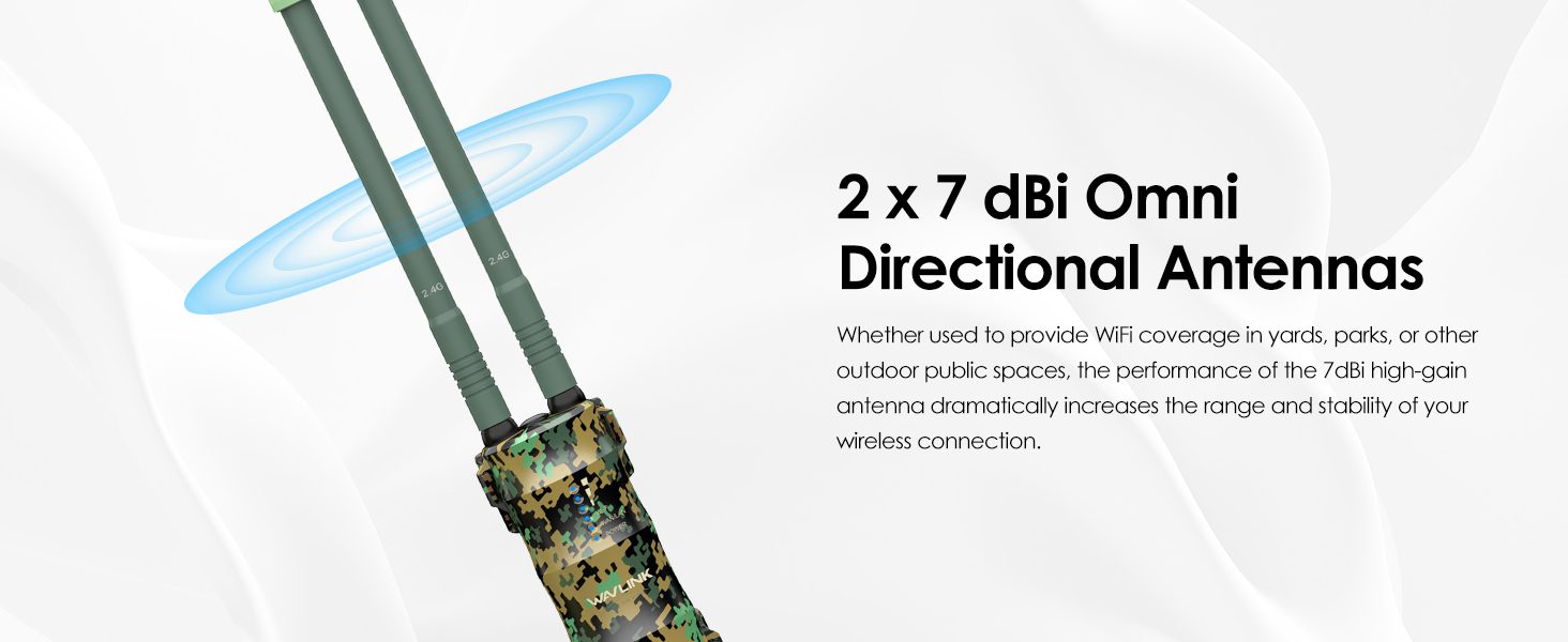 WAVLINK N300 Wireless Outdoor Access Point with PoE Powered, WAN/LAN ...