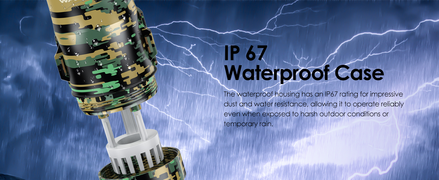 WAVLINK N300 Wireless Outdoor Access Point with PoE Powered, WAN/LAN ...