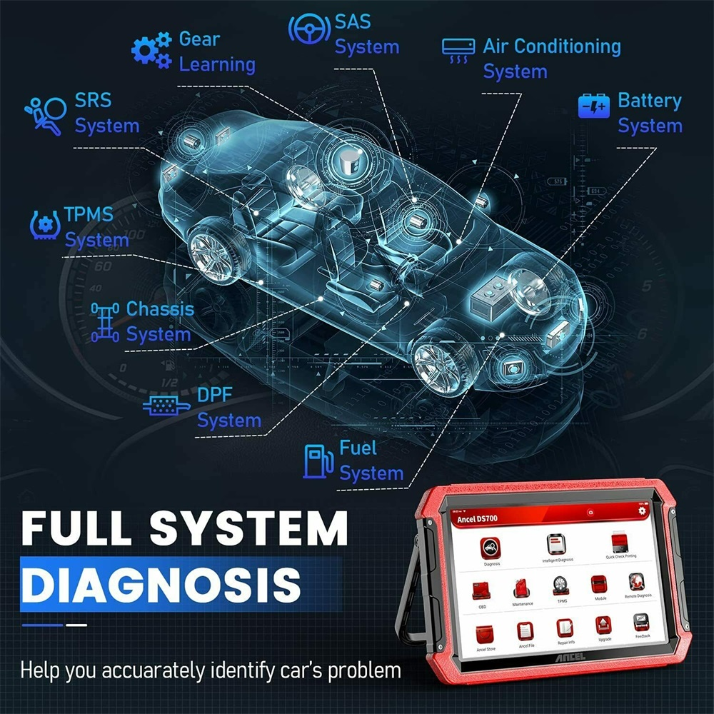 ANCEL DS700 Automotive Top OBD Scanner Full System Active Test ECU ...