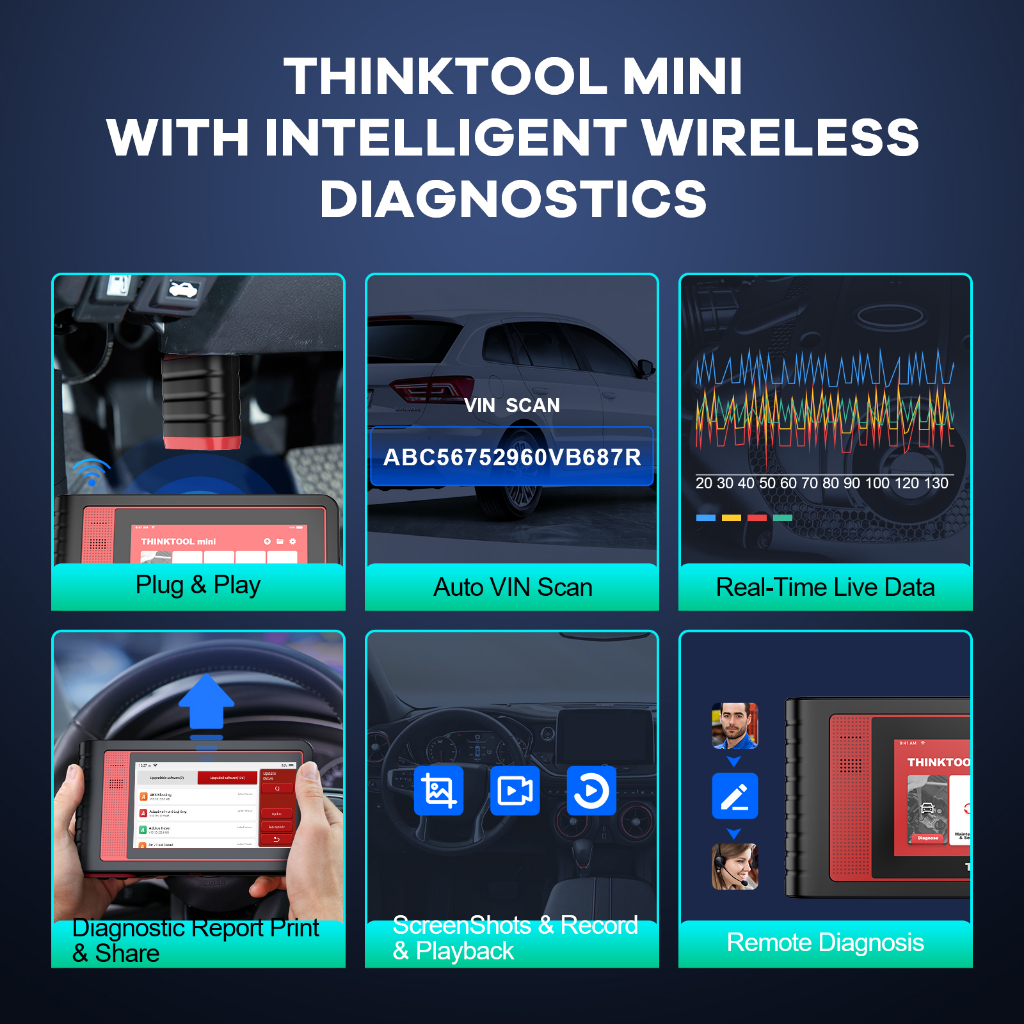 Thinkcar Thinktool Mini Car Advanced Bluetooth OBD2 Scanner Full System ...