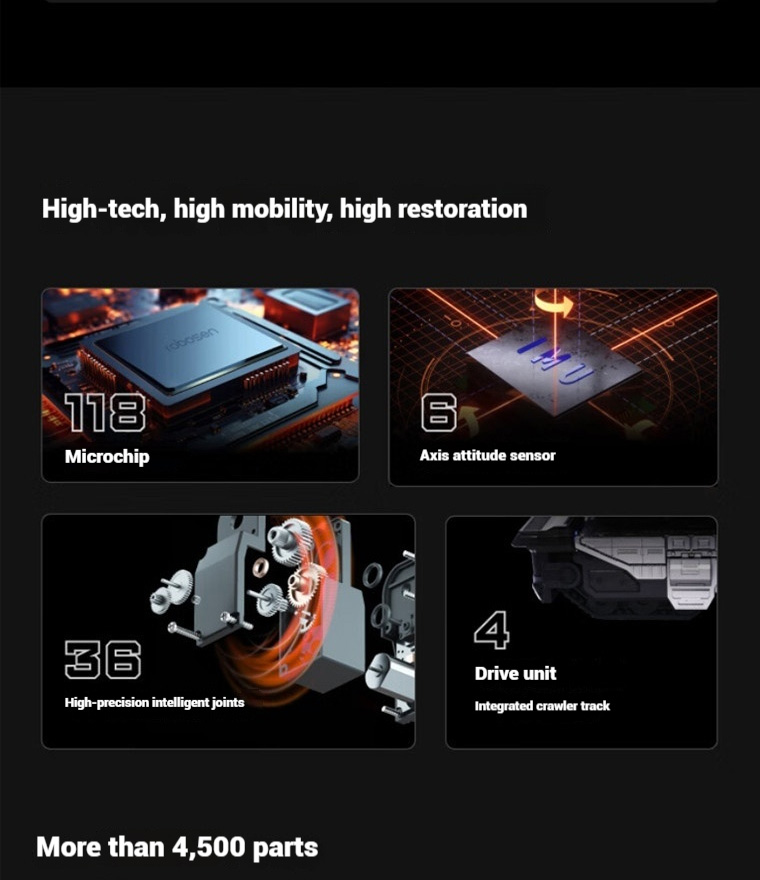 Robosen Megatron Transformers Smart Robot English Dialogue Megatron G1 ...