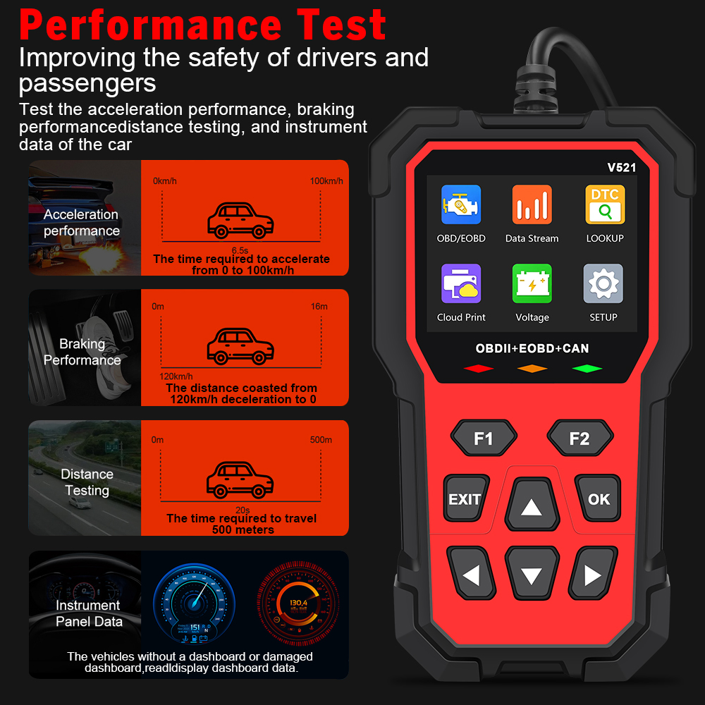 V521 Car OBD2 Scanner Fault Code Clearing Engine DTC Inspection Data Print OBD ELM327 Code ...