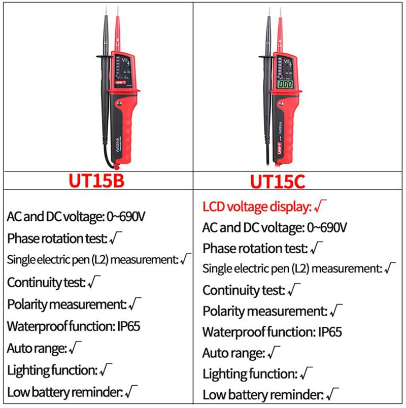 UNI-T UT18C UT18D UT15C Voltage Tester 690V AC/DC Voltage 3-Phase ...