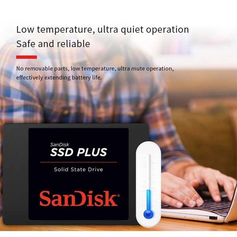 Sandisk SSD 1TB/2TB PLUS SATA III 2.5" Solid State Drive | Internal ...