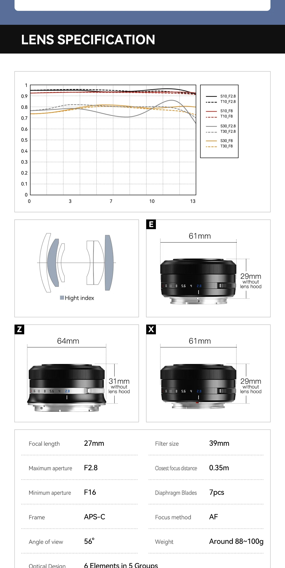 TTArtisan Auto Focus 27mm F2.8 Camera Lens for Z/X/E Mount | Shopee ...