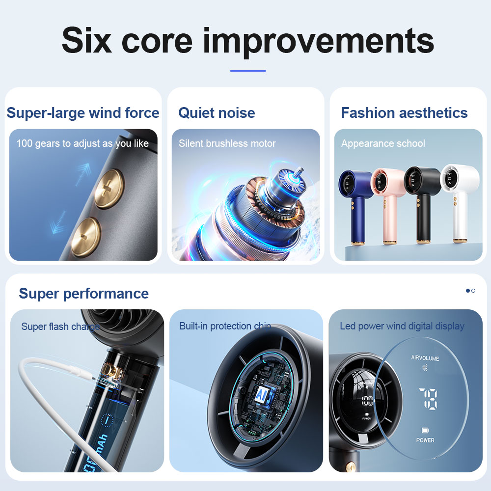 Mini High Speed Fan with LED Display Maximum Wind Speed 9m/s Portable ...