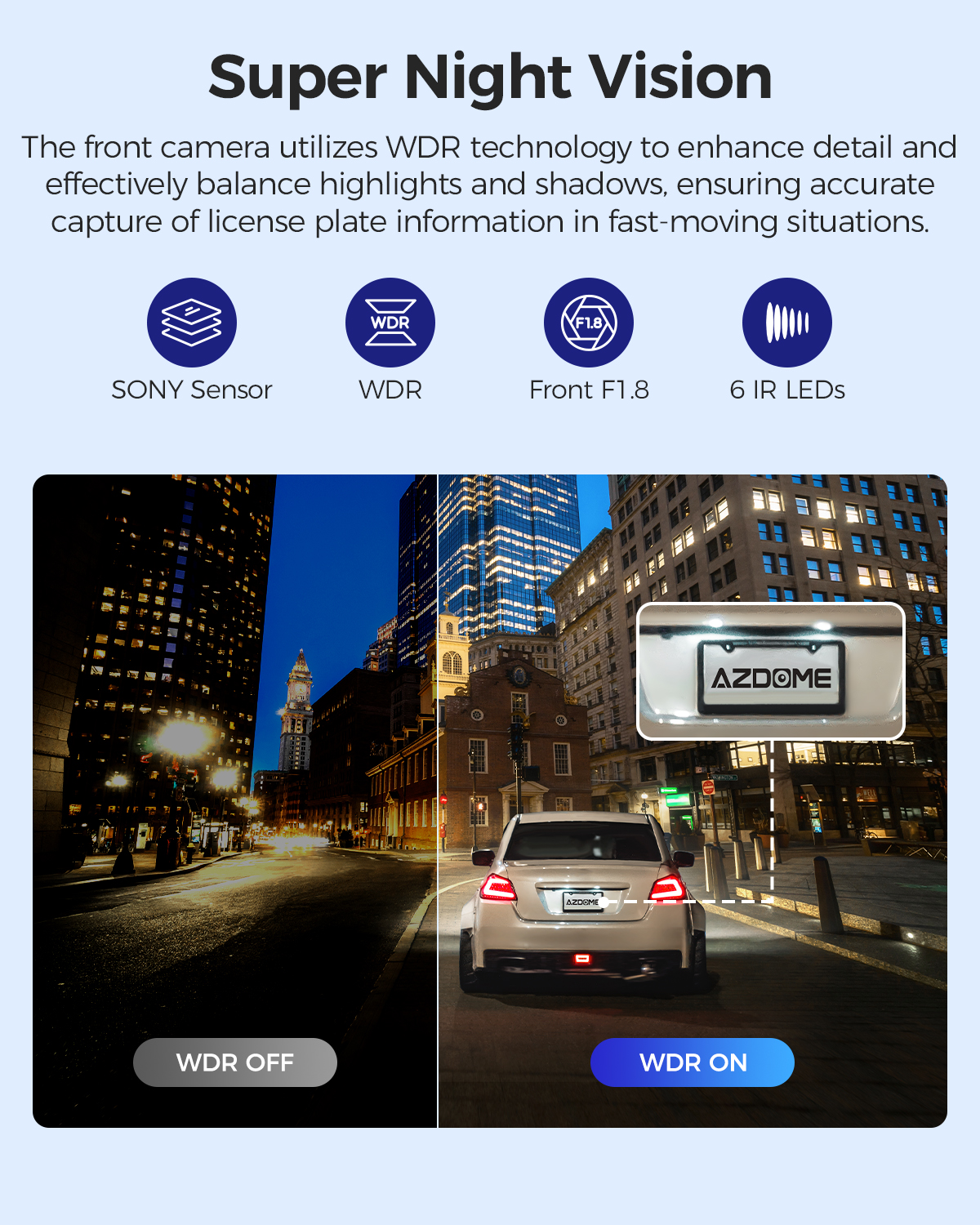 AZDOME M550 MAX 2024 Update True 4K 3 Channel Dash Cam 4K+1080P+2K ...