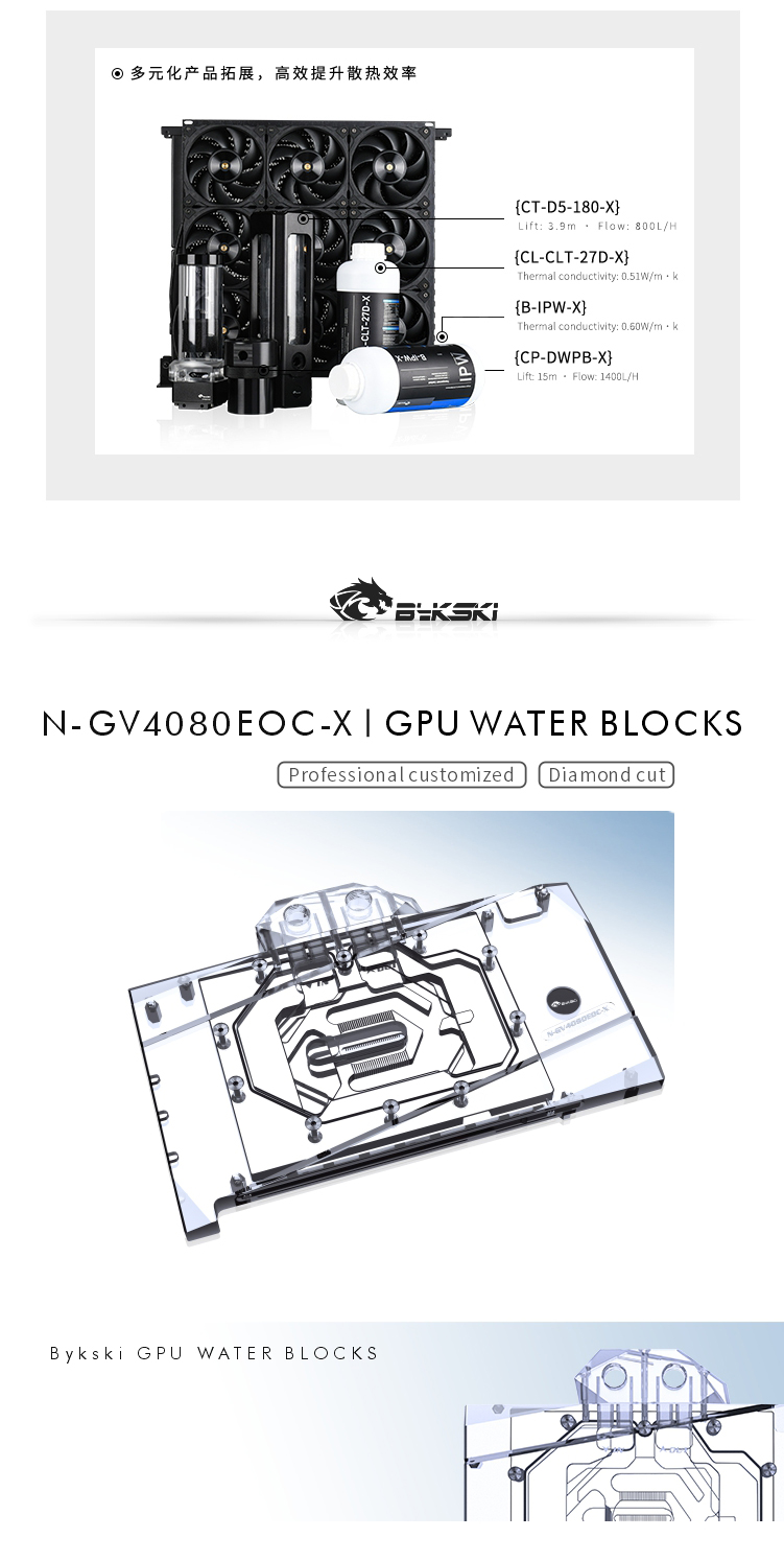 Bykski full coverage GPU Water Block for GIGABYTE GeForce RTX 4080 16G ...