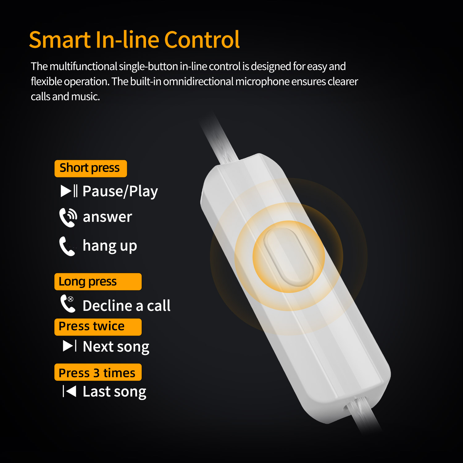 KZ Type C Cable UBC C PIN for DQ6 ,ZSN, ZSN PRO ,ZS10 PRO, ZSX,ZSN PRO ...
