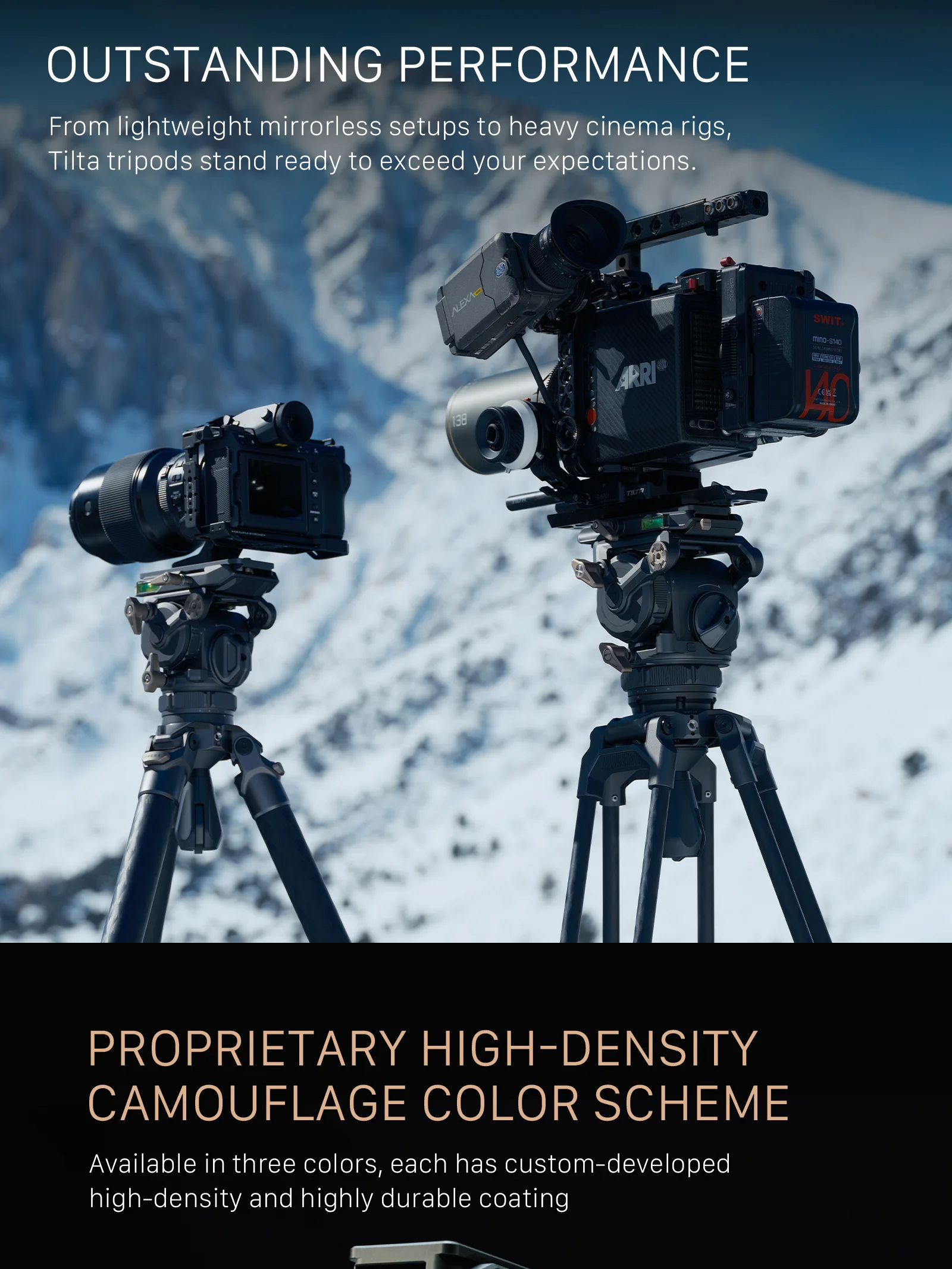 Tilta CT08 75mm Cine Fluid Head with 3-Stage Carbon Fiber Tripod Legs ...