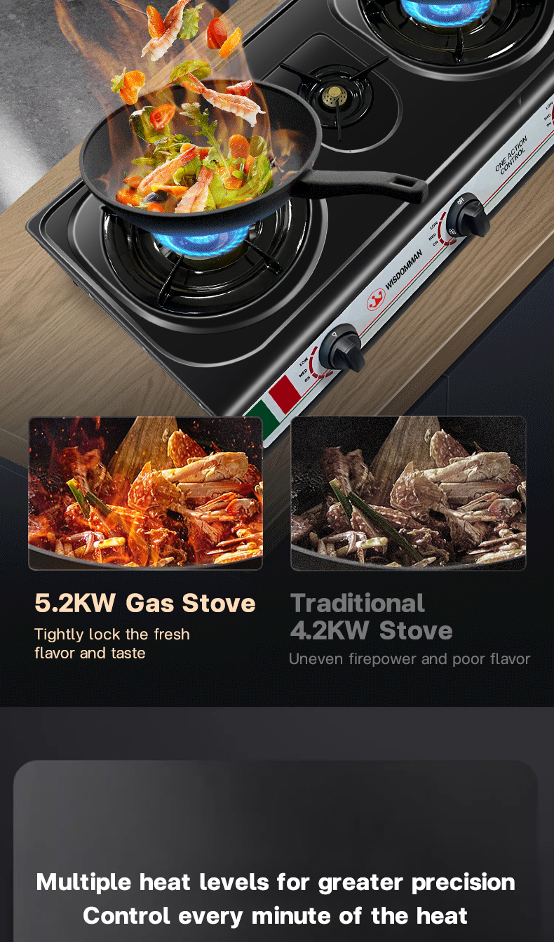 Portable Butane Gas Stove - 5200KW Double Burner, High-Efficiency ...