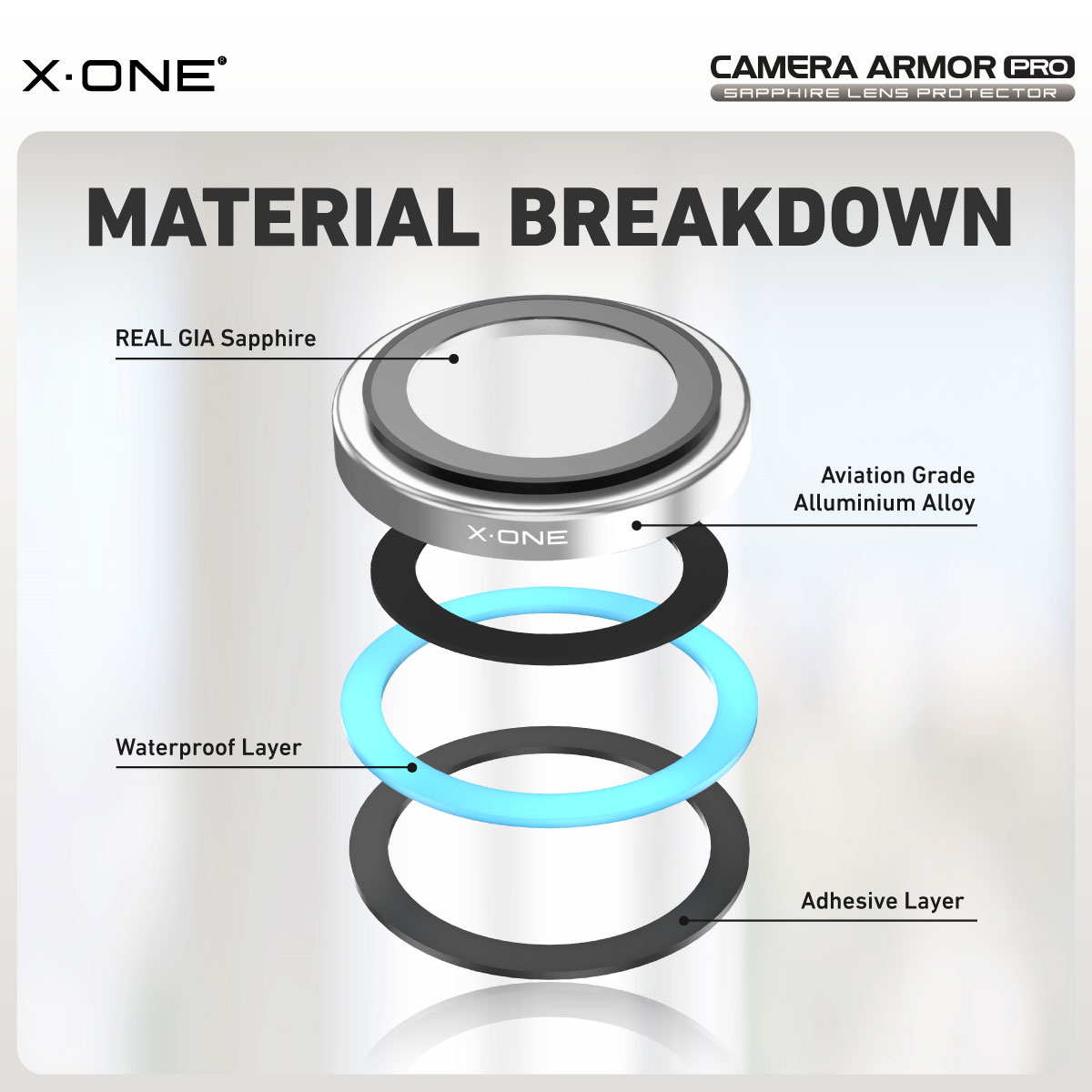X.One Camera Armor PRO GIA Sapphire Lens Protector for i phone 16,15,14,13 Pro Max | Shopee ...
