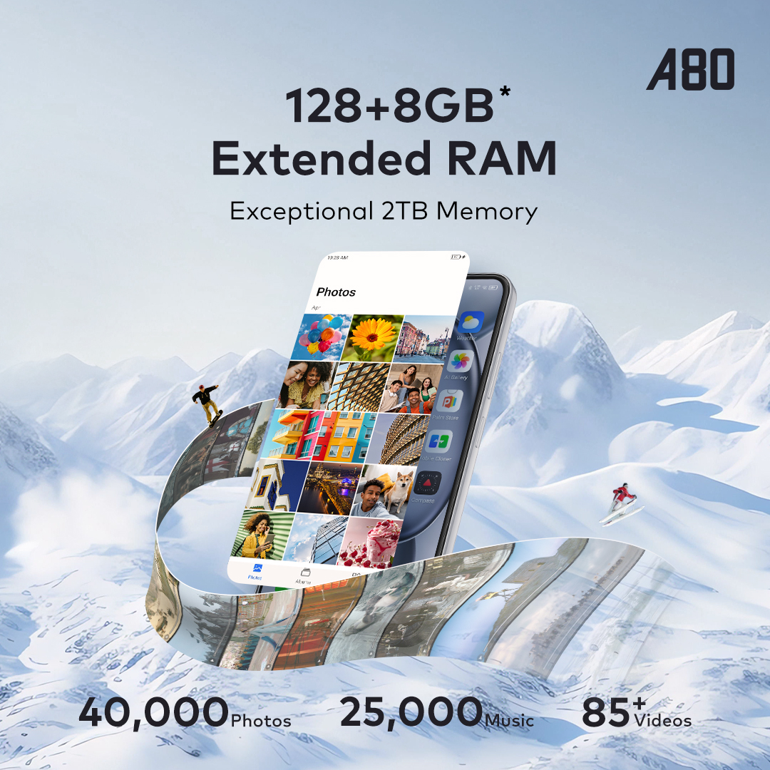 itel A80 RAM 4GB+128GB 5000mAh 6.7" Big Screen Side Fingerprint and ...