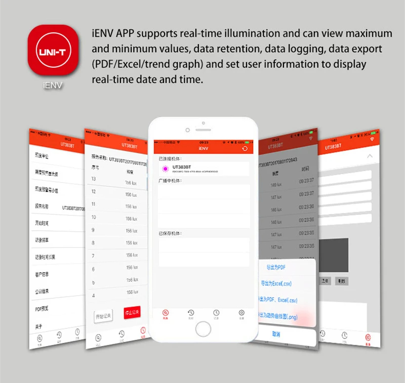 UNI-T UT383 UT383BT Digital Luxmeter Only UT383BT Bluetooth Mini Light ...