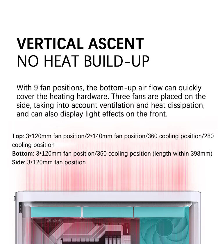 Jonsbo TK-2 ATX/M-ATX/ITX Case for PC Gamer Cabinet Esports Computer ...