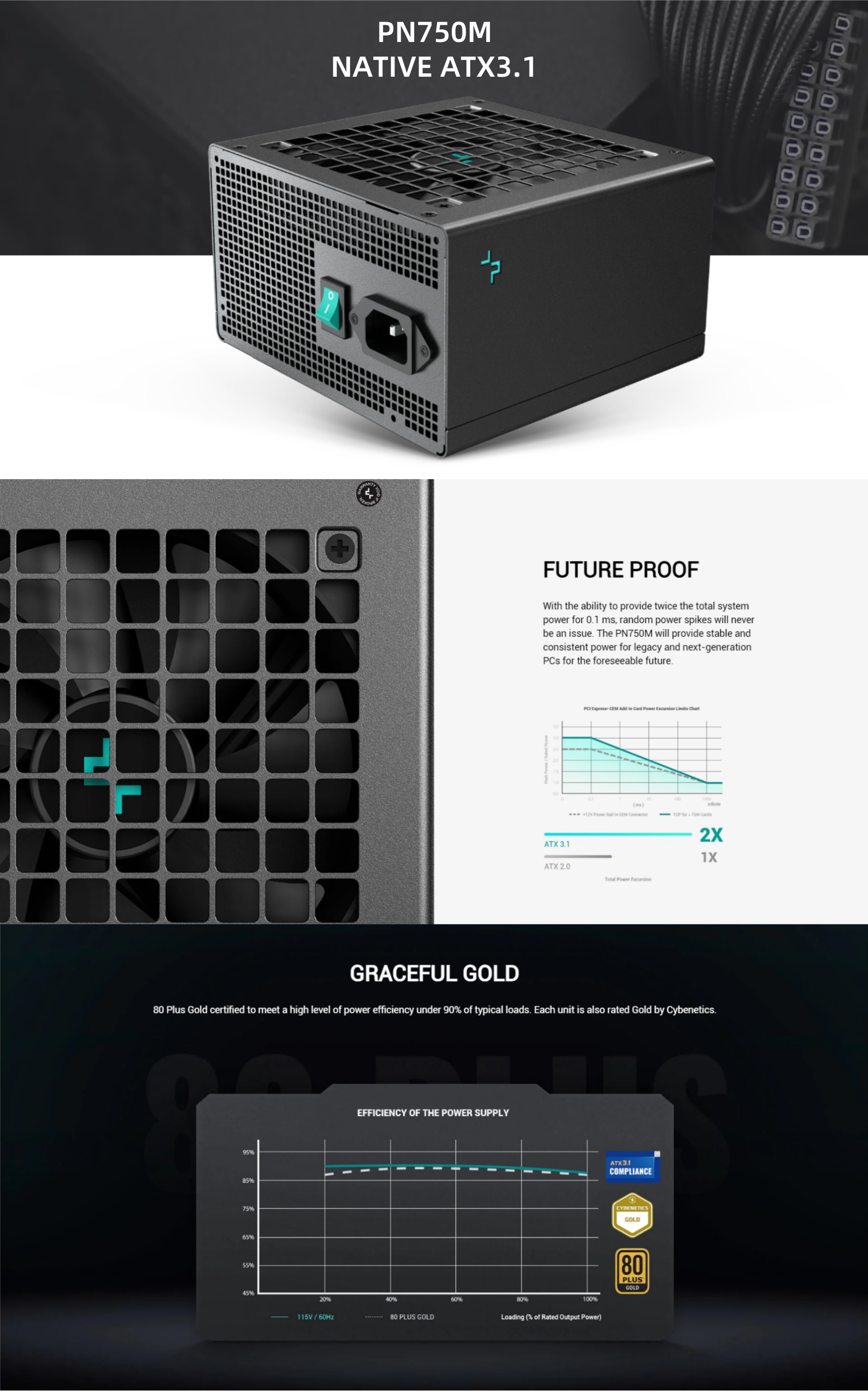 DeepCool PN750M 750W Power Supply Meets Intel ATX 3.1,PCIe 5.1 standard ...