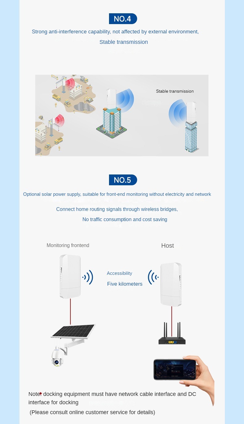 Wireless Net Bridge Outdoor 5 Kilometers 900M High Power Elevator ...