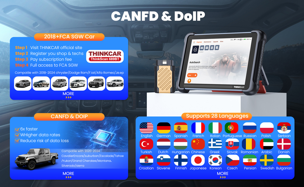 THINKCAR THINKSCAN 689BT Professional Car Diagnostic Tool CANFD DOIP Bi ...
