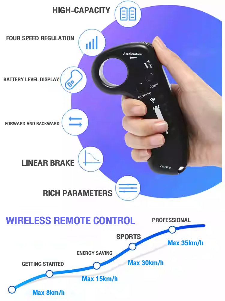 DNASKATE Remote Control Skateboard 4 wheel Skateboard Rechargeable ...