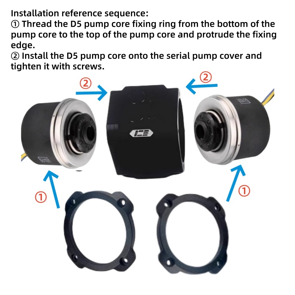 IceMan Cooler Dual D5 Water Pump Series Pump Cover EVO Edition For PC ...