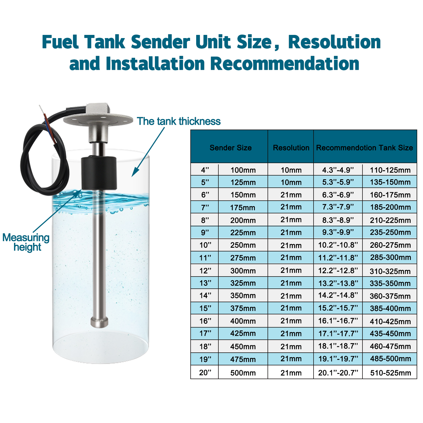 ⭐️Local Delivery⭐️52MM Fuel Level Gauge with Alarm Light + 100mm-400mm ...