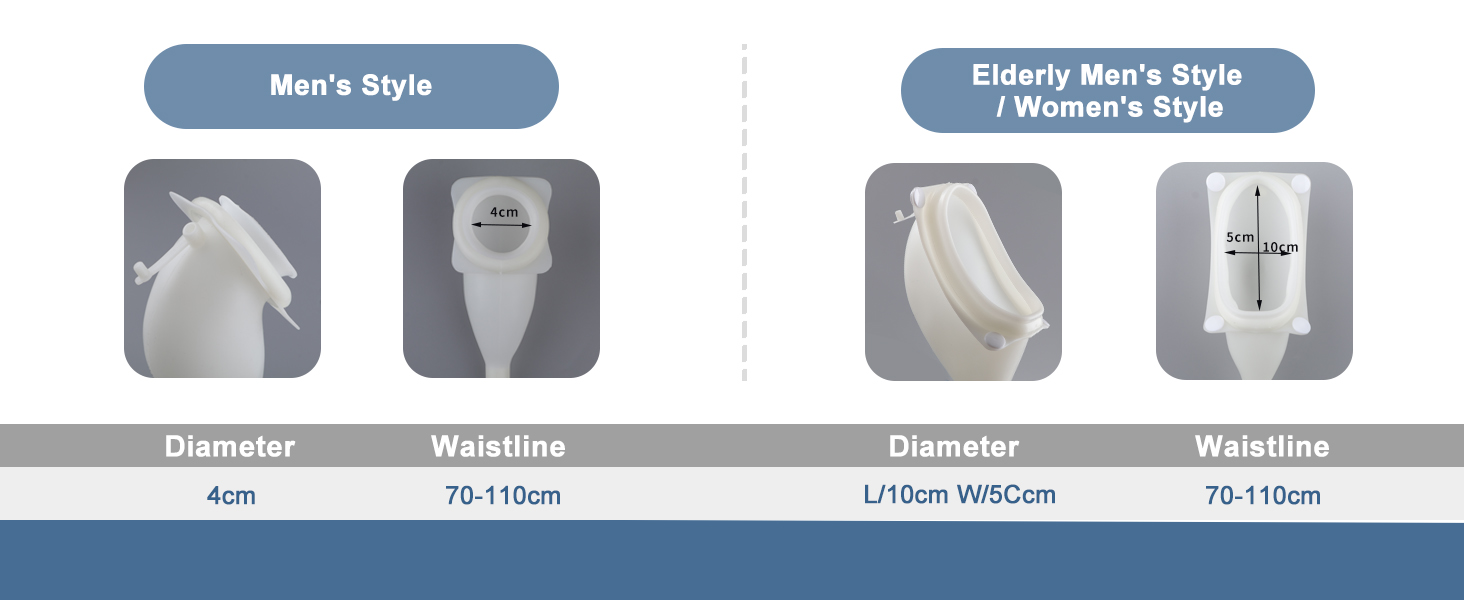 Wearable Urinal Bag, Prevent Leakage Wearable Urine Bag with Pee ...