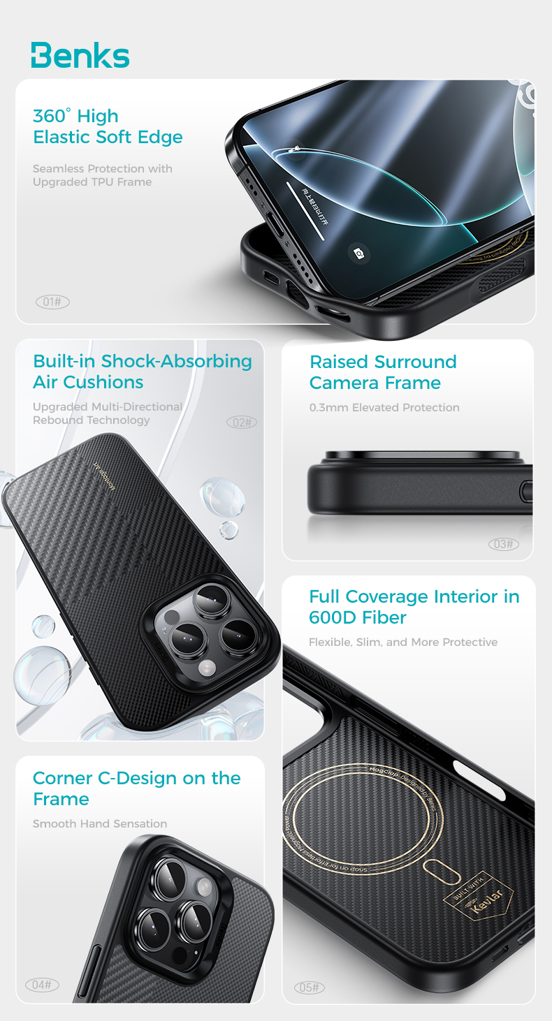 [Benks Official] Benks Magnetic Montage ArmorPro Case Built with Kevlar ...