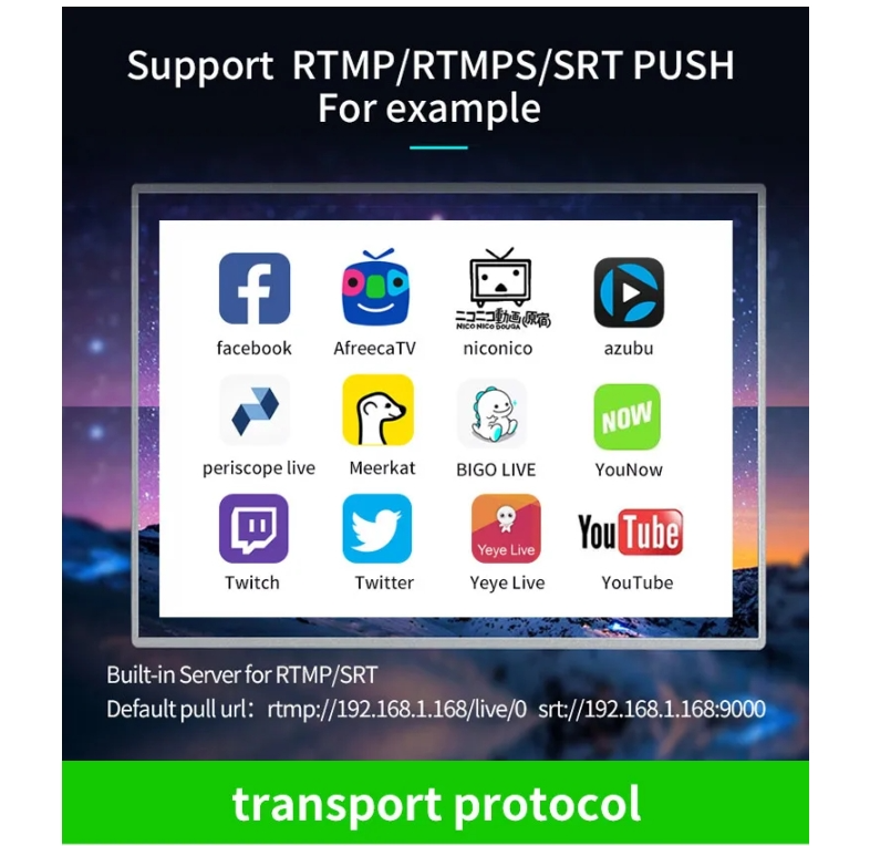 Hdmi H265 H264 1080P60FPS Video Encoder to IP Streaming Media, Support ...